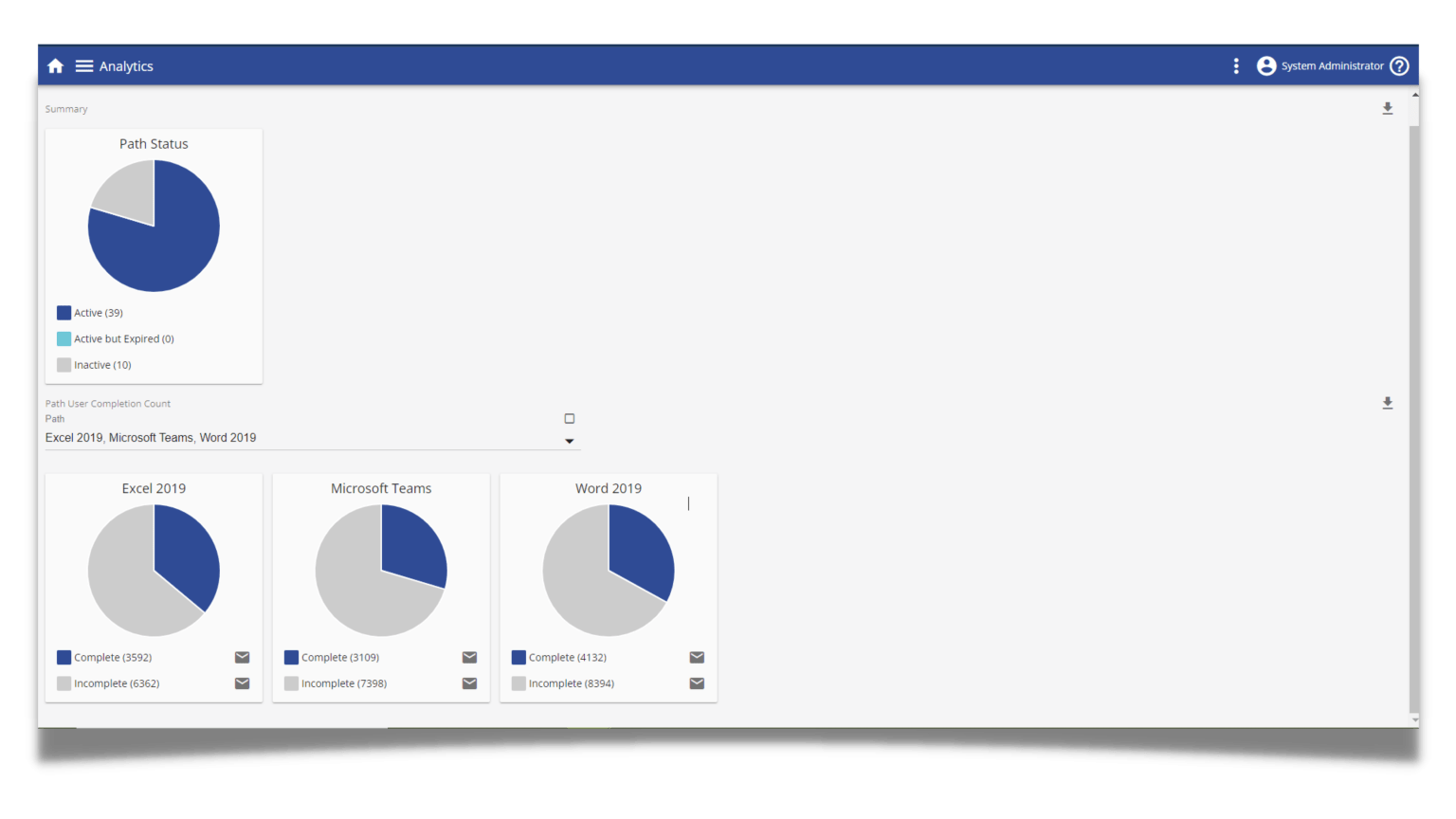 Best Learning Management System for Business • LMS Free Trial