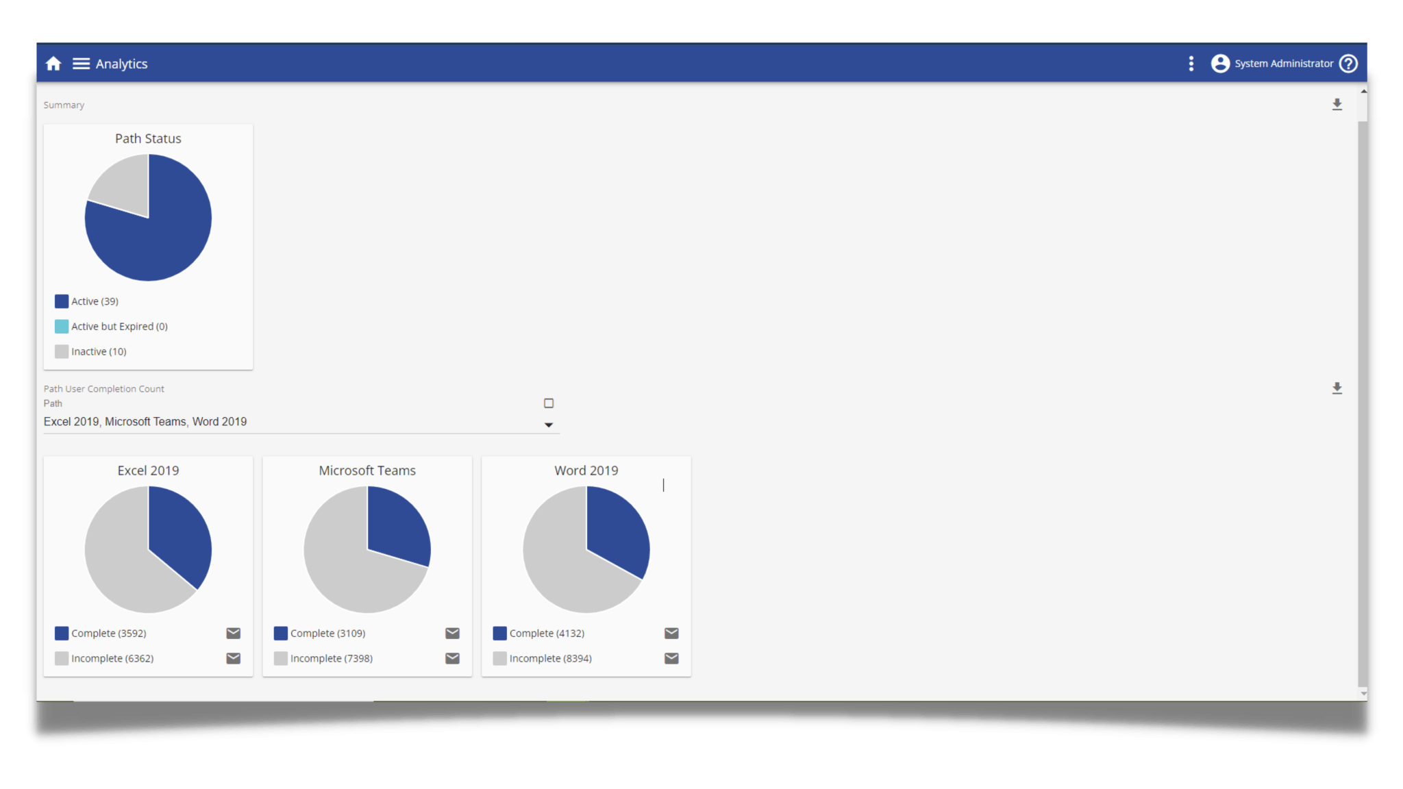 Best Learning Management System for Business • LMS Free Trial